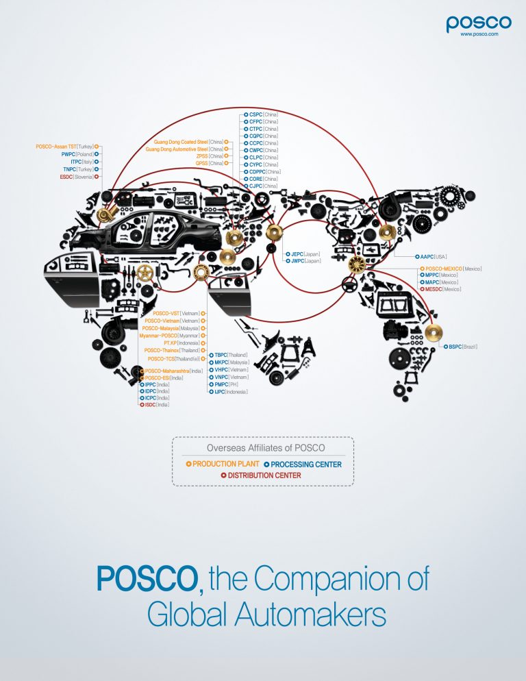 Feel the Presence of POSCO in the Automotive Materials Industry through ...