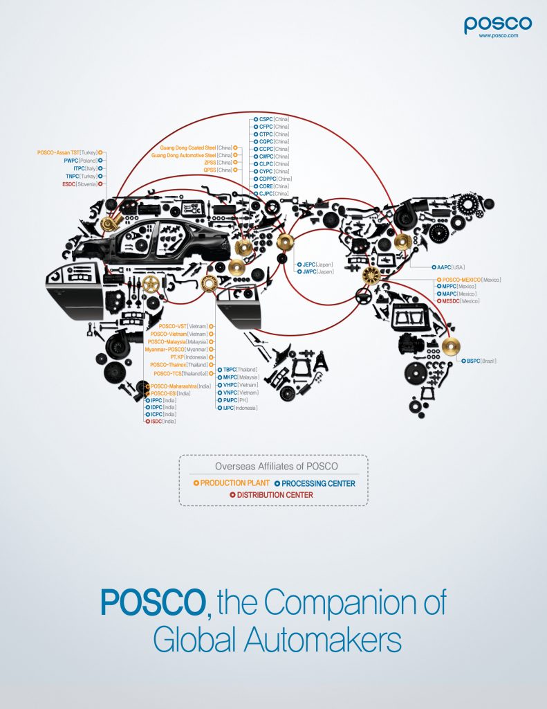 Feel the Presence of POSCO in the Automotive Materials Industry through ...