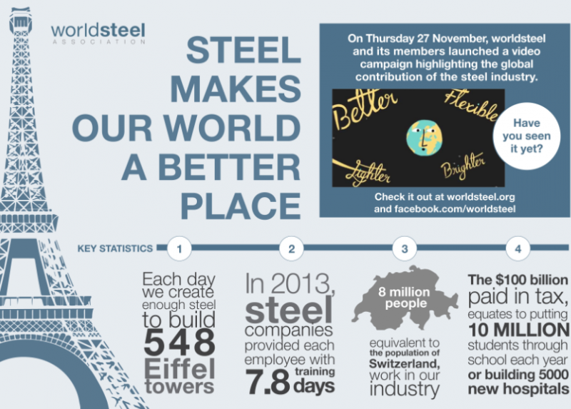Steel Makes Our World A Better Place! – Official POSCO Group Newsroom