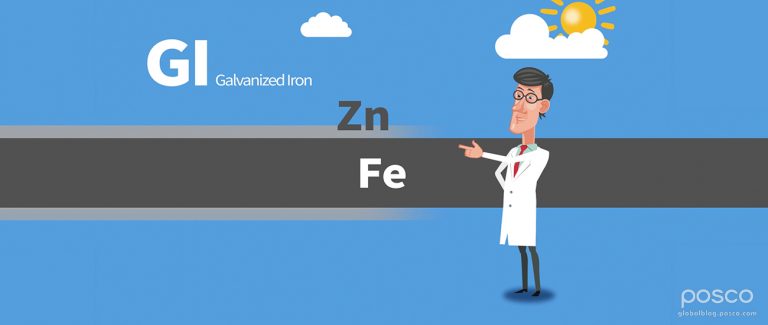 POSCO’s PosMAC Leads a New Generation of Specialized Steel – Official ...