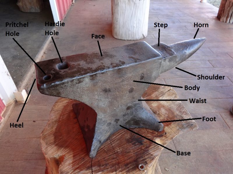 Hit-Series Game of Thrones Inspires Fans to Hit the Anvil – Official ...