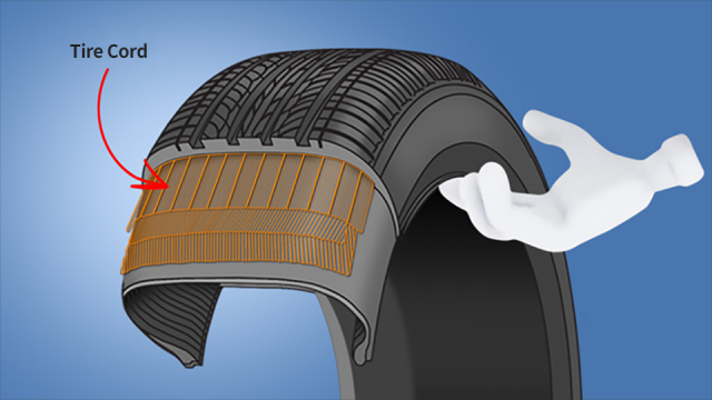 Tire Cord, a Hidden Ingredient for Tire Safety – Official POSCO Newsroom