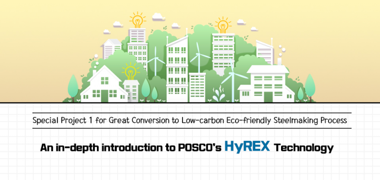 [Great Conversion to Low-carbon Steelmaking Process] ① HyREX – Official ...