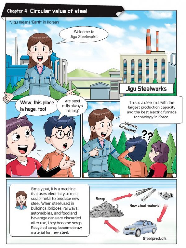 The steelmaking educational comic, “I want to create content about ...
