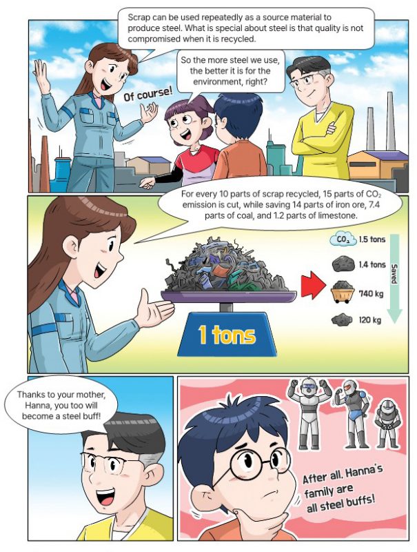 The steelmaking educational comic, “I want to create content about ...
