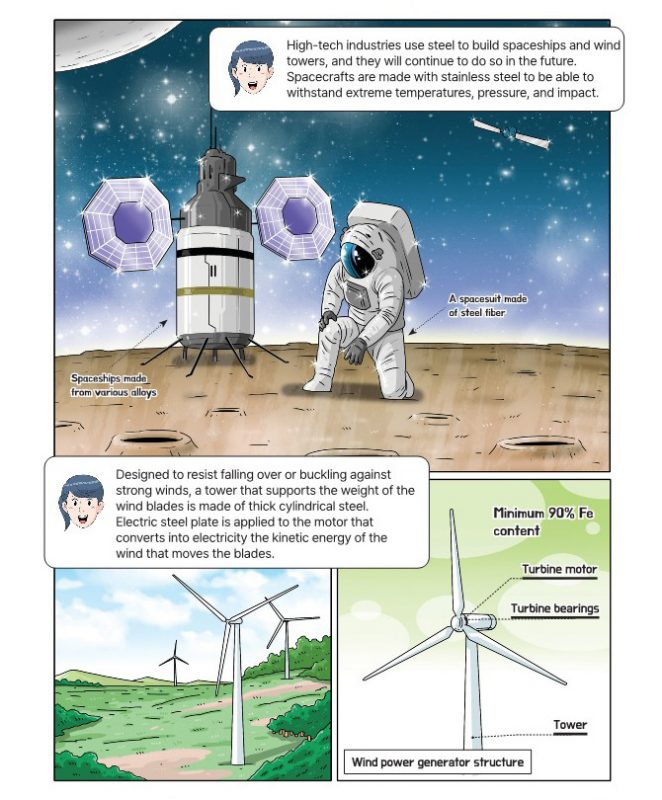 The steelmaking educational comic, “I want to create content about ...