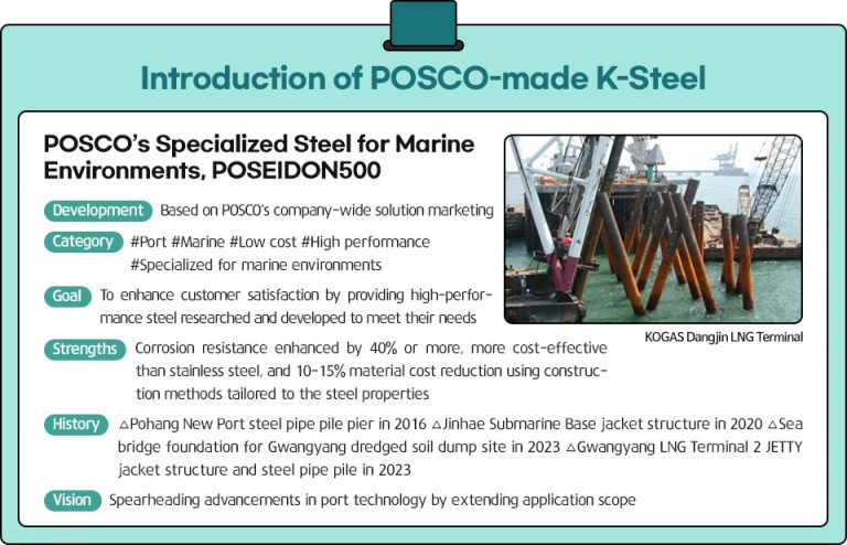 POSCO-made K-STEEL Part 2. POSCO’s Specialized Steel for Marine ...