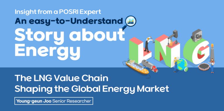 The LNG Value Chain Shaping the Global Energy Market – Official POSCO ...