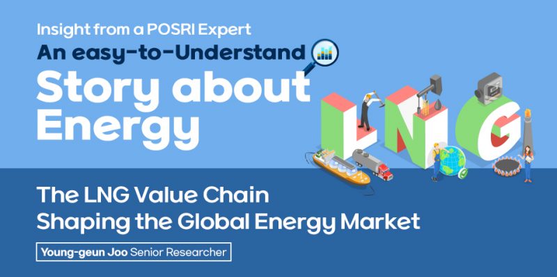 The LNG Value Chain Shaping the Global Energy Market – Official POSCO ...