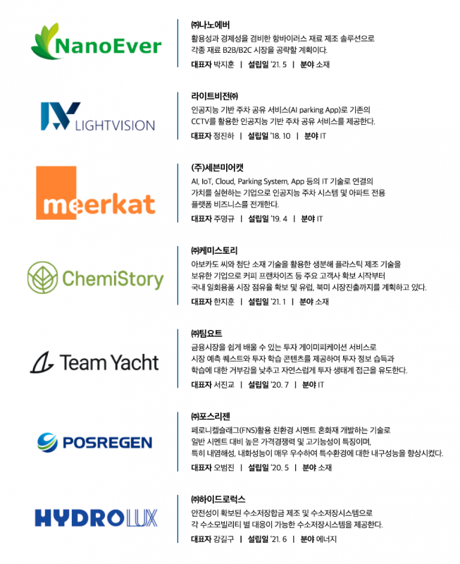 벤처기업의 등용문, 포스코 아이디어 마켓플레이스(IMP) & Biz Day 현장 이모저모 – 포스코그룹 뉴스룸